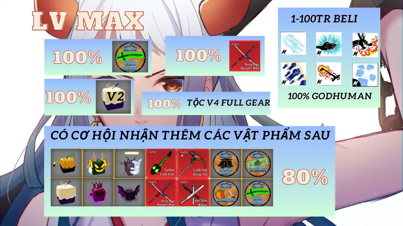 Acc #55529: Acc 100% Godhuman Max Level + Tộc V4 Full gear và Yoru bao ...